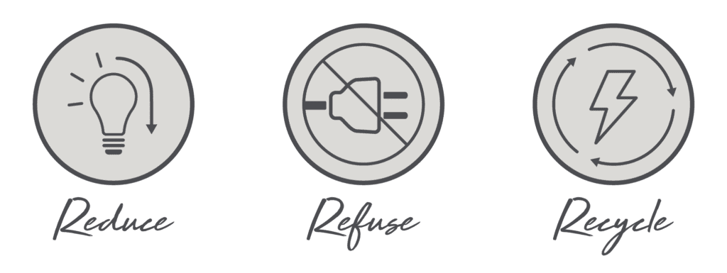 3R Icons-01 - SportsArt